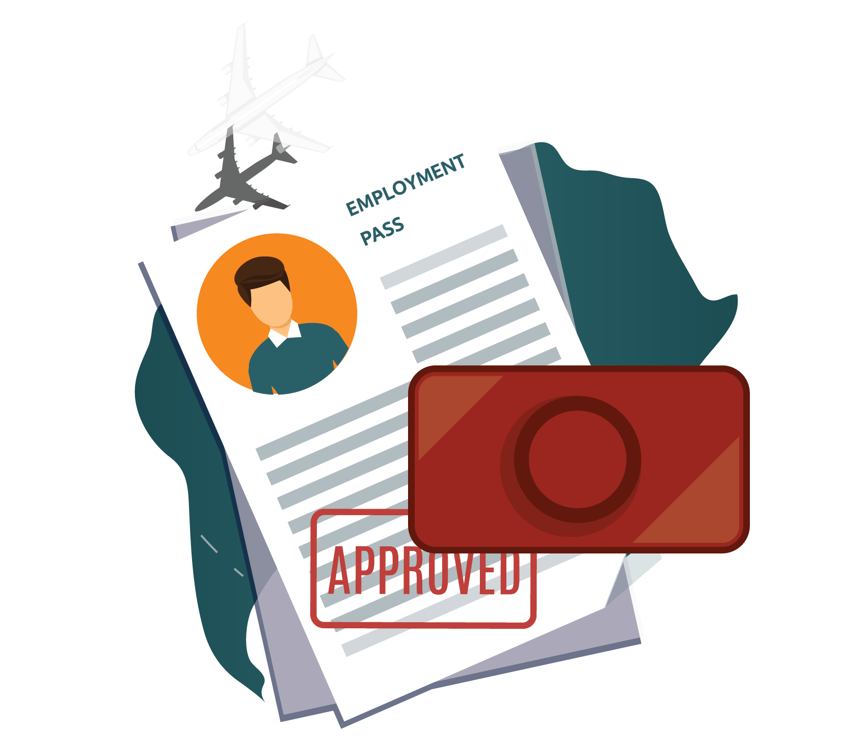 Employment Pass (EP) & VISA | S-Pass | DP & LTVP Application